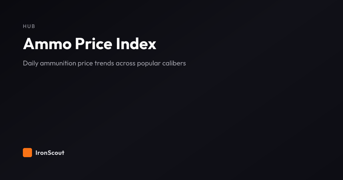 Ammo Price Index — From $0.02/rd Across Calibers | June 2026 | IronScout